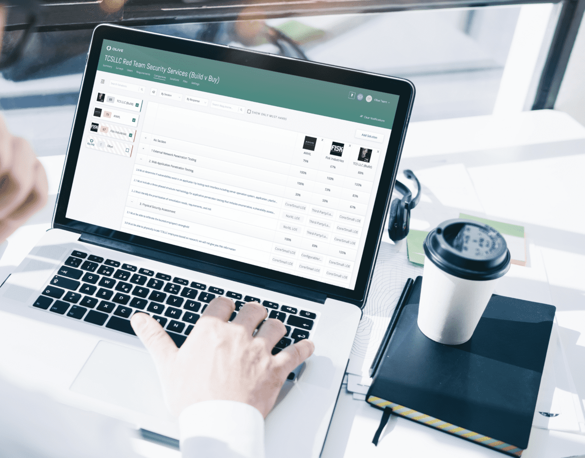 Build vs. Buy Software Analysis | Olive Technologies Build vs. Buy Software Analysis | Olive Technologies