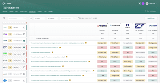 RFP Tool Olive Technologies rfp-tool-olive-technologies