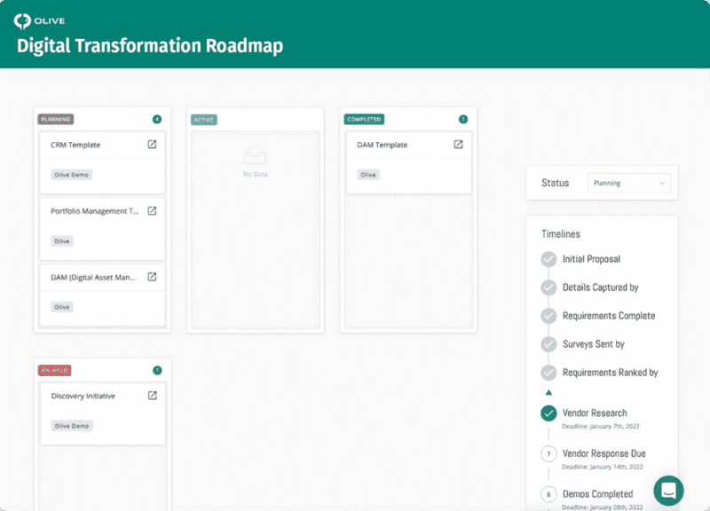 Manufacturing | Olive Technologies
