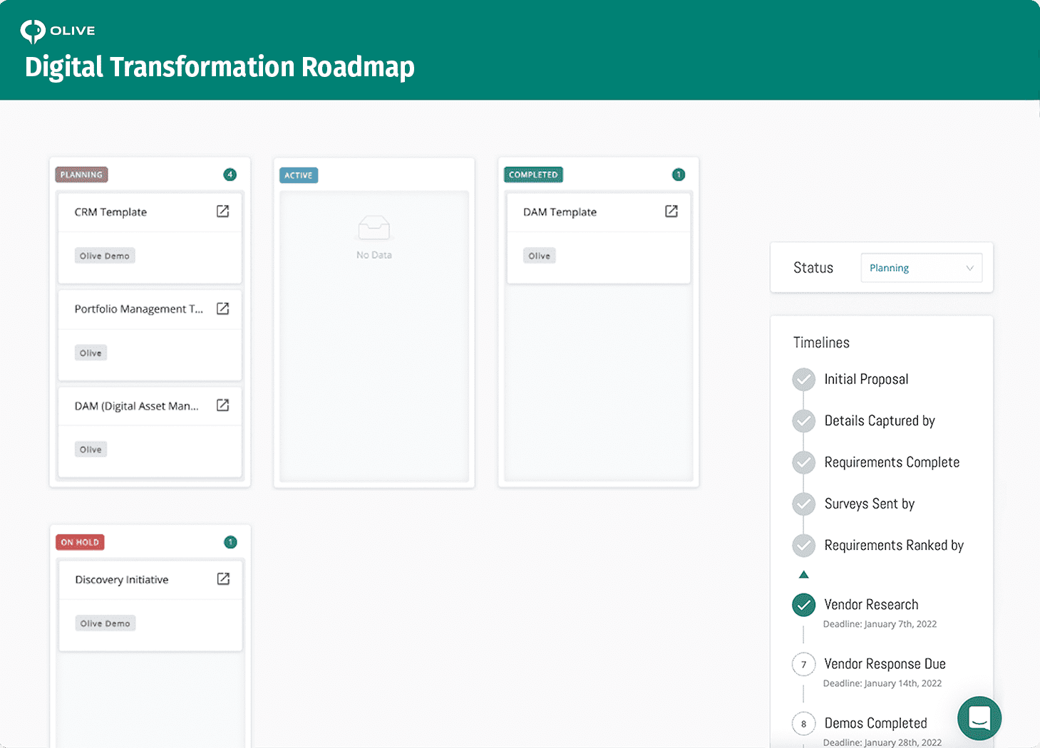 Digital Transformation in Healthcare | Olive Technologies