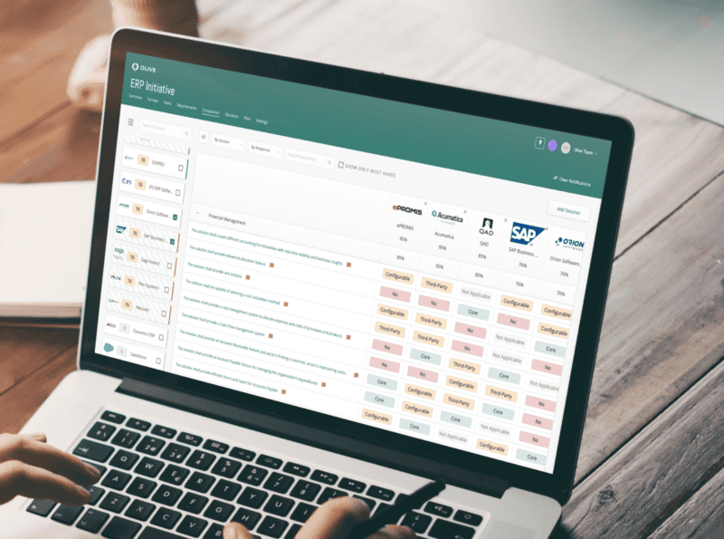 Olive Platform Features | Olive Technologies