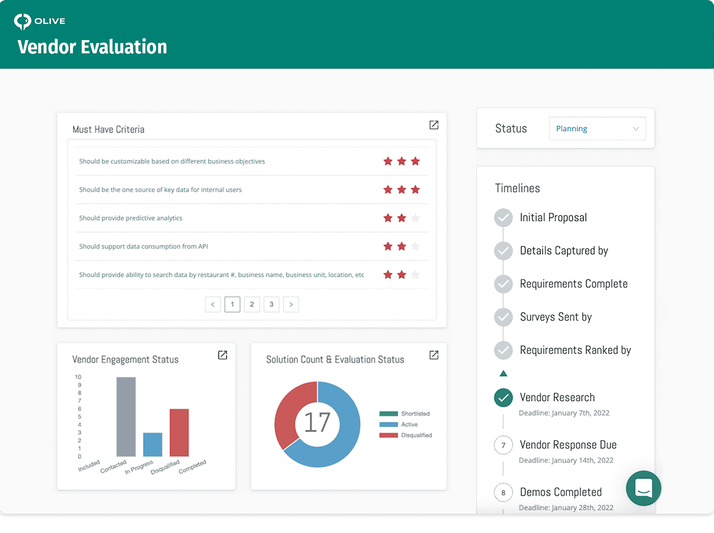 Planning | Olive Technologies