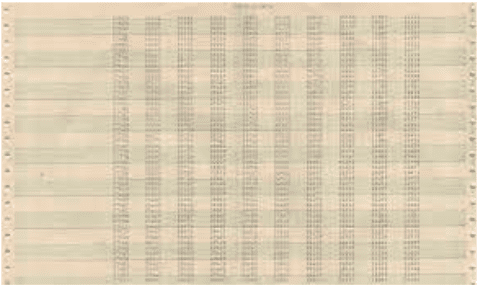 Digital Transformation Discovery: Lessons Learned from a Fortune 50 ...