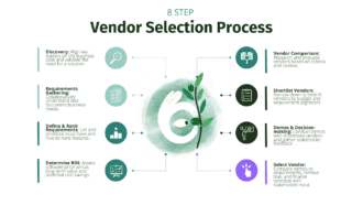 Vendor Selection Criteria: 4 Essential Considerations | Olive Technologies